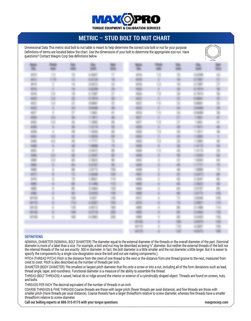 Home - Maxpro Corporation
